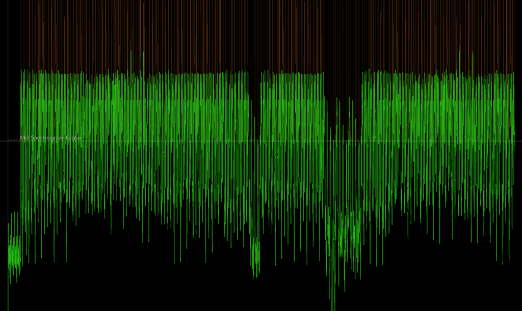 How It Works | Traktomizer.com