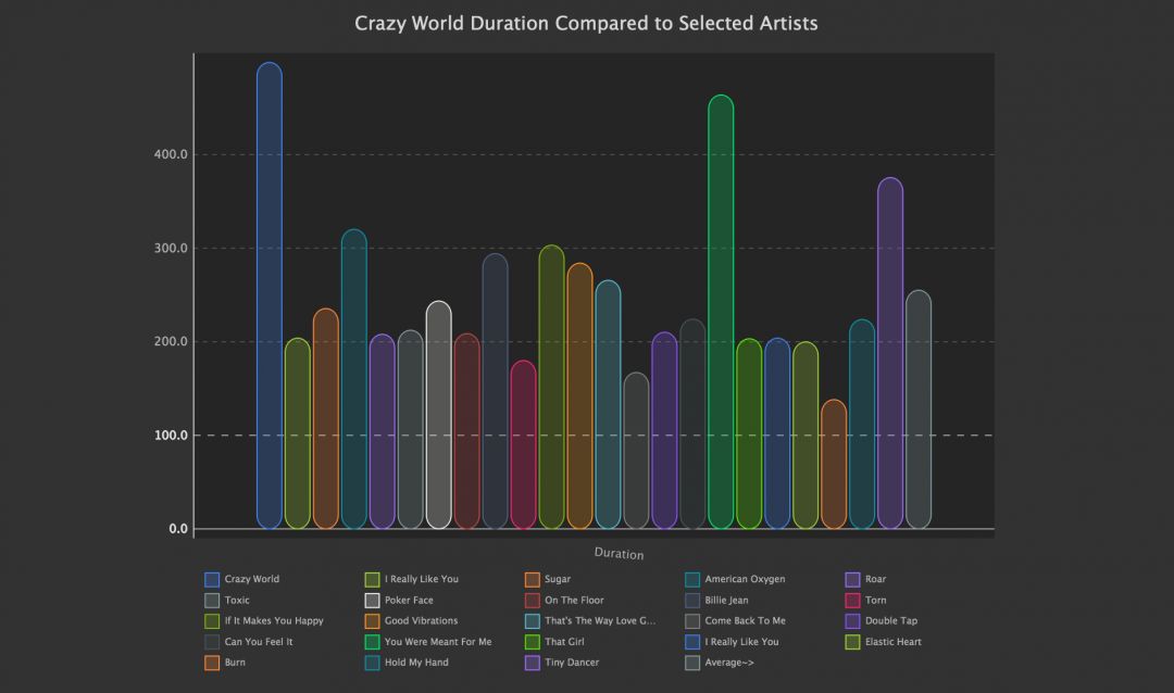 Screenshots | Traktomizer.com