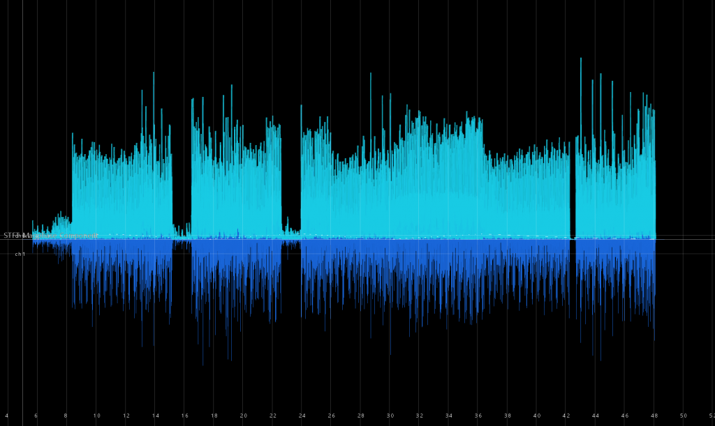 Screenshots | Traktomizer.com