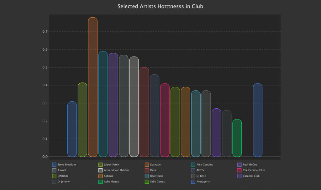 Screenshots | Traktomizer.com